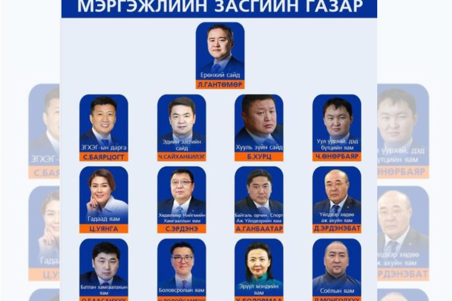 СЕХ нд 104 нэр дэвшигч баримт бичгээ дахин хүргүүлжээ